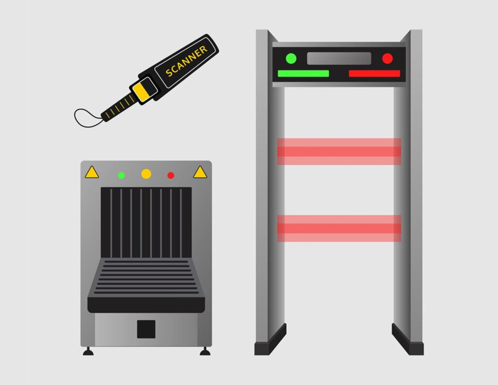 TA SECURITY SYSTEM | طارق العدوي للانظمه الامنيه